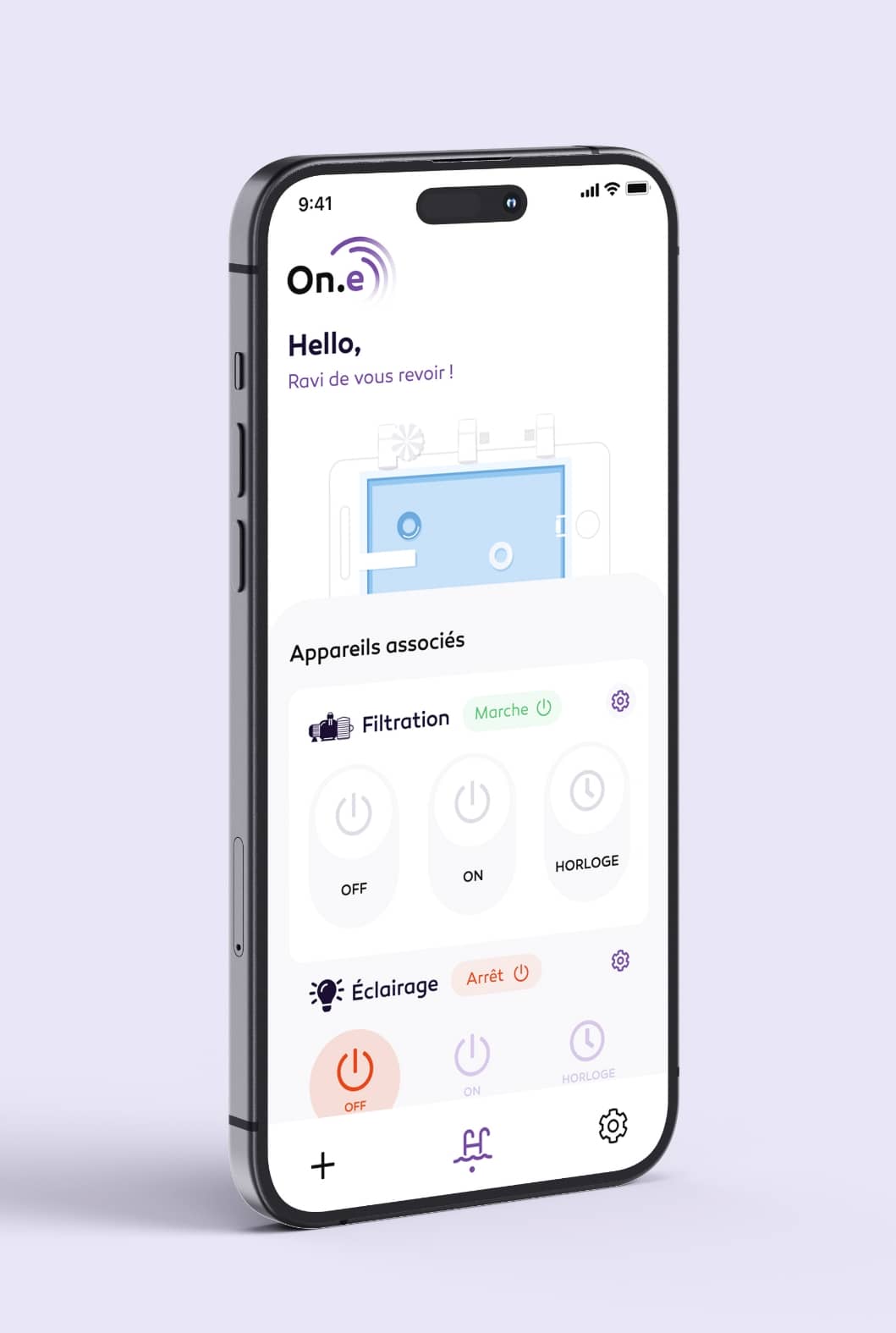 Les projets de notre agence digitale
