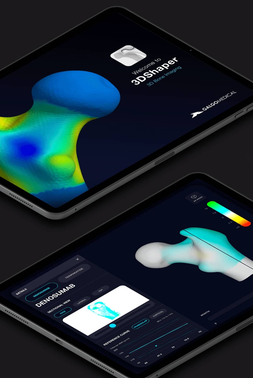 Les projets de notre agence digitale